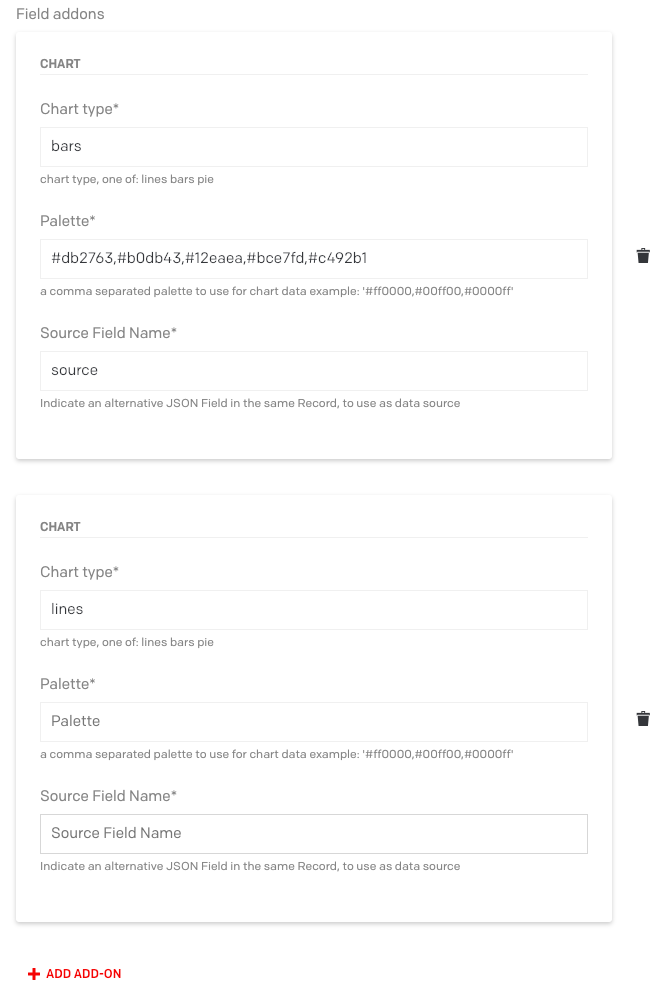 Chart - Plugins — DatoCMS