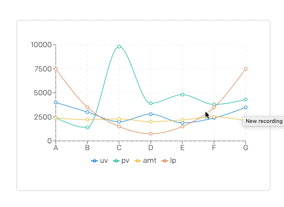 Chart - Plugins — DatoCMS
